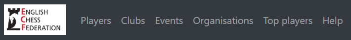 ECF Rating - English Chess Online